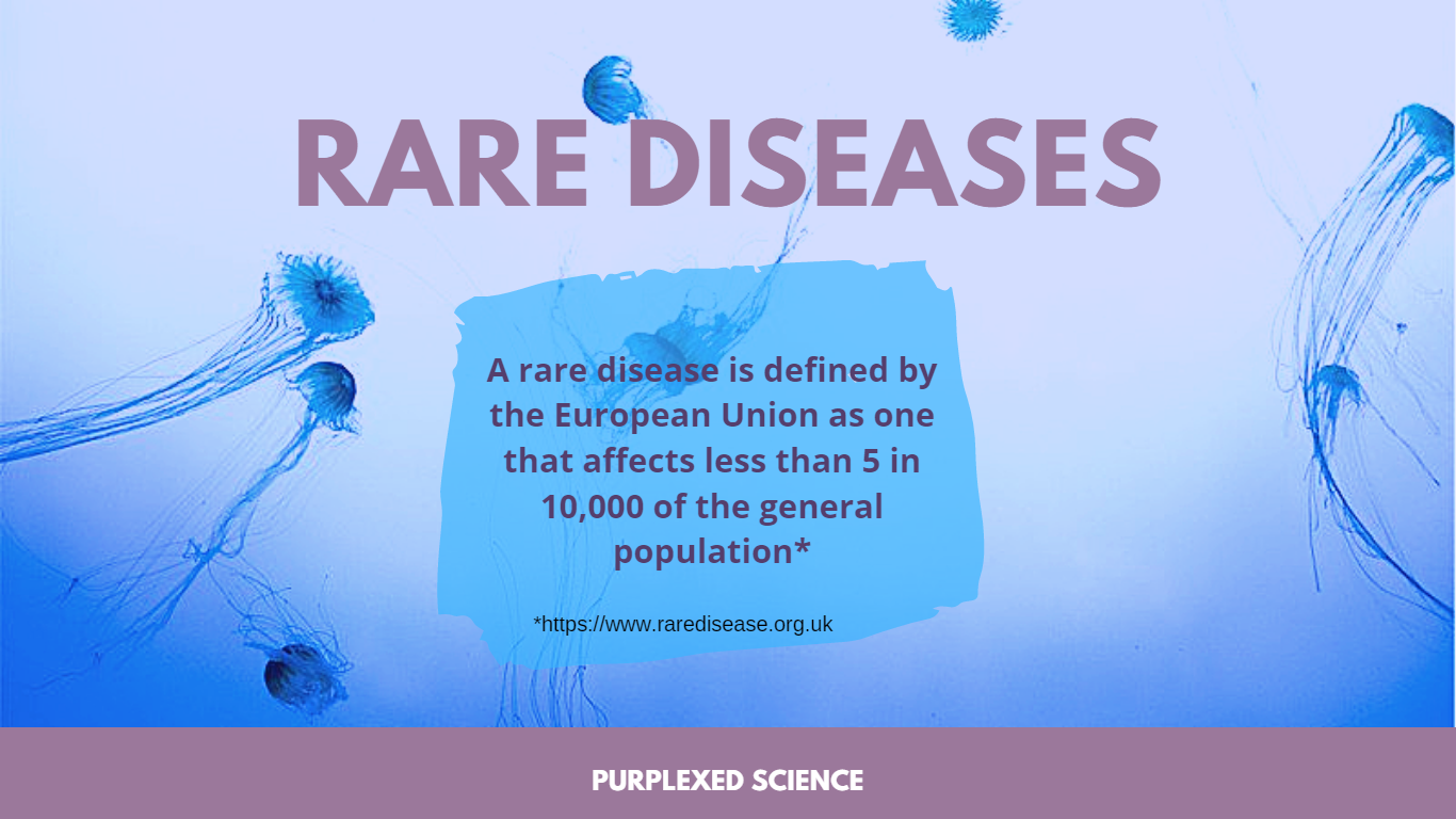 Rare Diseases – Purplexed Science